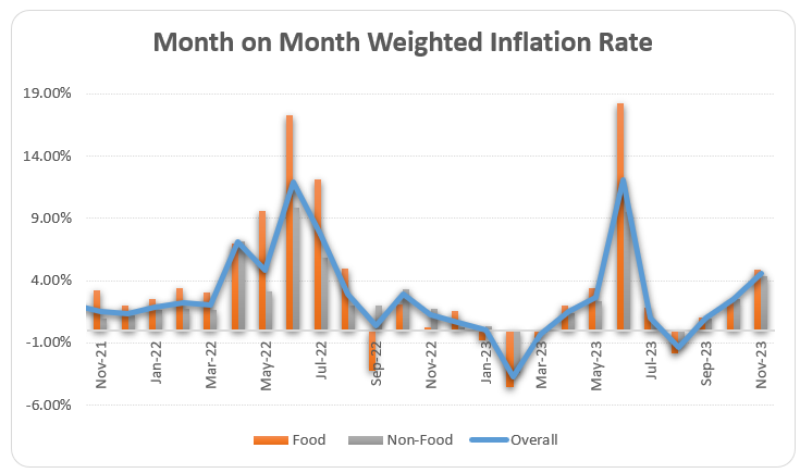 HOME [www.rbz.co.zw]