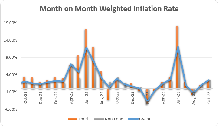 HOME [www.rbz.co.zw]